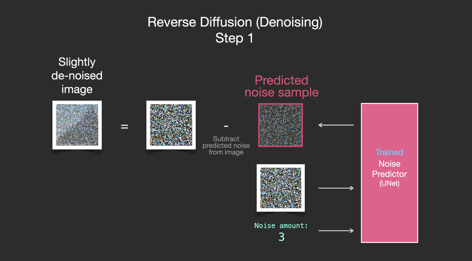 O Guia Ilustrado do Stable Diffusion – IA Talking 🤖
